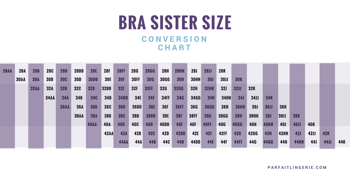 Bra Size Conversion Chart Sites unimi it Bra Size Conversion Chart Sites unimi it