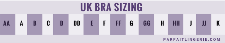 Find Your Perfect Fit With Our US to UK Bra Size Conversion Chart ...